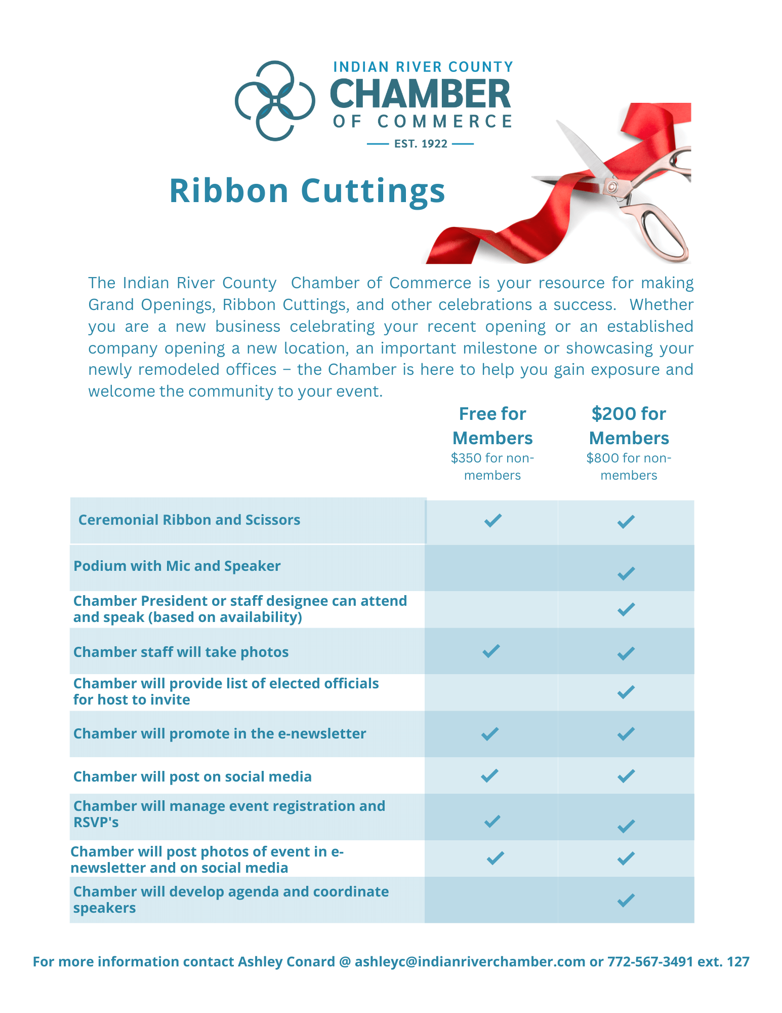 Ribbon Cuttings - Indian River County Chamber of Commerce